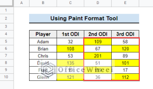 Copy Conditional Formatting with Relative Cell References in Google Sheets