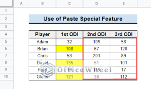 Copy Conditional Formatting with Relative Cell References in Google Sheets