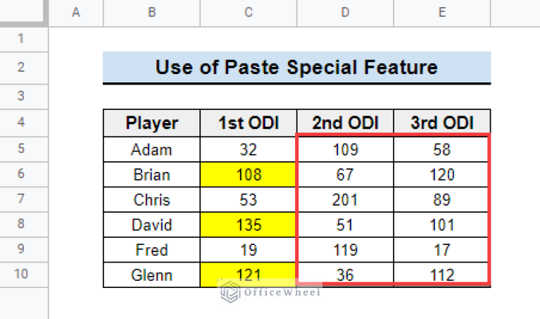 Copy Conditional Formatting with Relative Cell References in Google Sheets