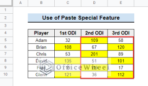 Copy Conditional Formatting with Relative Cell References in Google Sheets