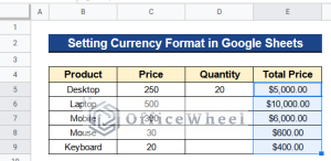 How to Add Dollar Sign in Google Sheets Formula (2 Quick Tricks)