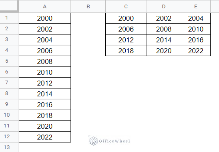 How to Copy Horizontal and Paste Vertical in Google Sheets