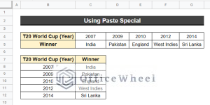 How to Copy Horizontal and Paste Vertical in Google Sheets
