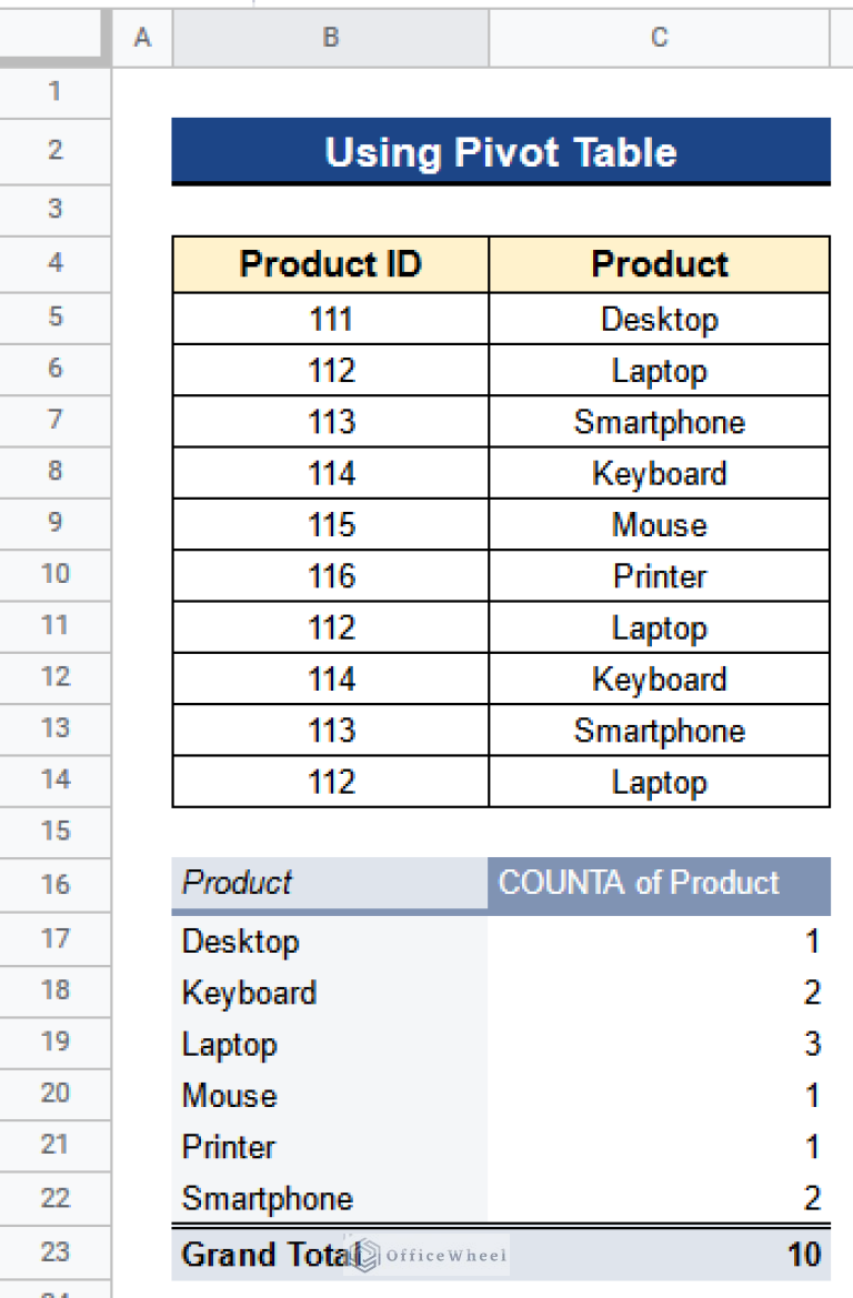 How to Find and Remove Duplicates in Google Sheets (5 Ways)