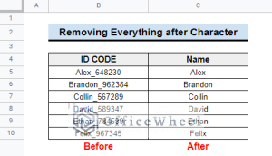 Remove Everything after Character Using Google Sheets Formula