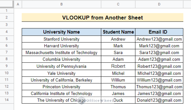 How to VLOOKUP from Another Sheet in Google Sheets (2 Ways)