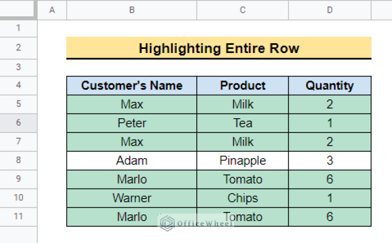 Conditional Formatting Highlight Duplicates in Google Sheets Conditional Formatting Highlight Duplicates in Google Sheets