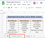 Dependent Drop Down List for Entire Column in Google Sheets