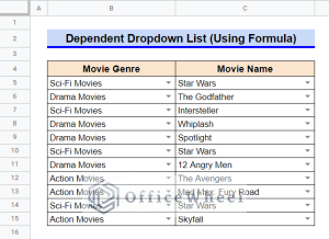 Dependent Drop Down List for Entire Column in Google Sheets