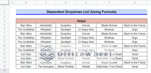 Dependent Drop Down List for Entire Column in Google Sheets
