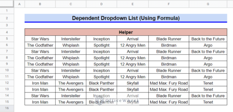 Dependent Drop Down List for Entire Column in Google Sheets