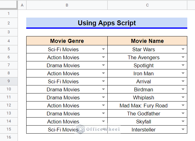  Dependent Drop Down List For Entire Column In Google Sheets
