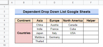 How to Create Dependent Drop Down List in Google Sheets