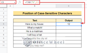How to Use FIND Function in Google Sheets (5 Useful Examples)