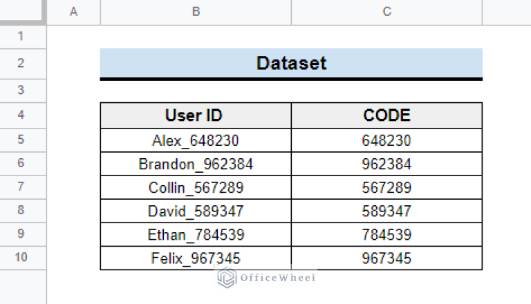 How to Use RIGHT Function in Google Sheets (6 Suitable Examples)