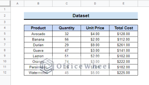 How to Copy and Paste Multiple Cells in Google Sheets (4 Ways)