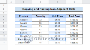 How to Copy and Paste Multiple Cells in Google Sheets (4 Ways)