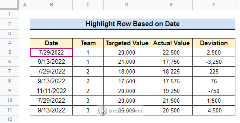 How to Highlight a Row in Google Sheets (3 Quick Methods)