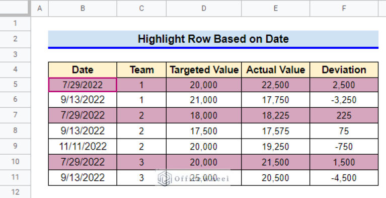  How To Highlight A Row In Google Sheets 3 Quick Methods 
