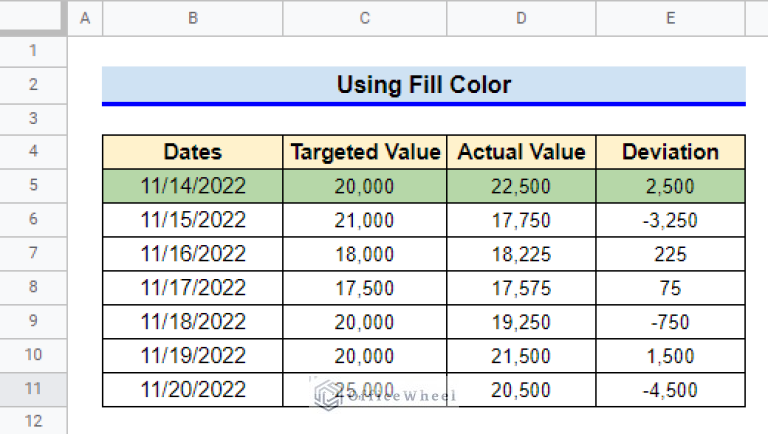 How to Highlight a Row in Google Sheets (3 Quick Methods)