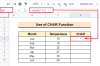 How to Insert Degree Symbol (°) in Google Sheets (4 Easy Ways)