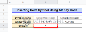 How to Insert Delta Symbol in Google Sheets (4 Easy Methods)