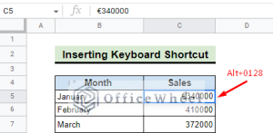 How to Insert Euro Symbol in Google Sheets (5 Simple Methods)