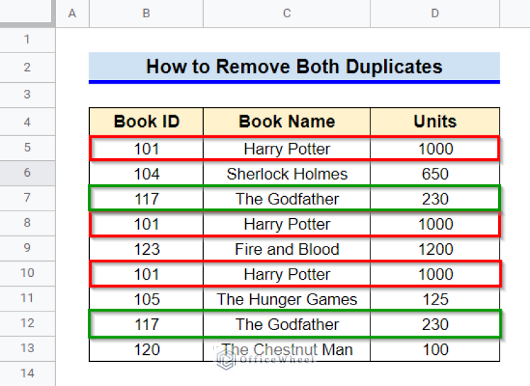 How To Remove Both Duplicates In Google Sheets 2 Easy Ways How To Remove Both Duplicates In Google Sheets 2 Easy Ways