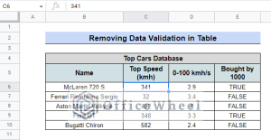 How to Remove Data Validation in Google Sheets - OfficeWheel