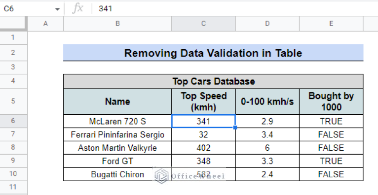 How to Remove Data Validation in Google Sheets - OfficeWheel