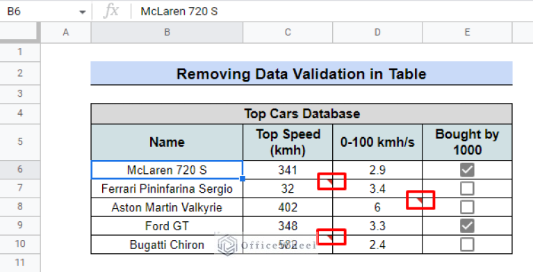 How to Remove Data Validation in Google Sheets - OfficeWheel