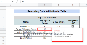 How to Remove Data Validation in Google Sheets - OfficeWheel