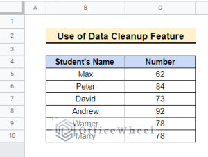 ­How to Remove Duplicates in Google Sheets Using Formula