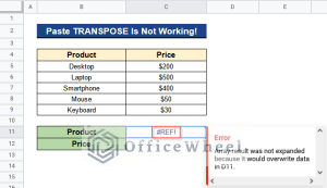 How to Transpose Columns to Rows in Google Sheets (3 Methods)
