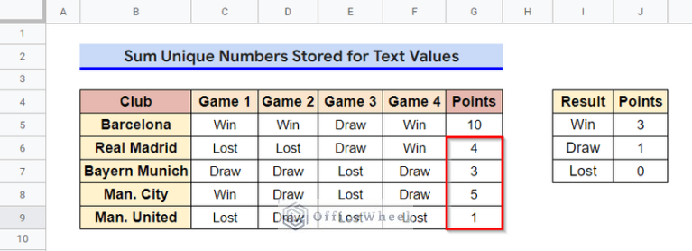 How to Use SUM Function in Google Sheets (6 Practical Examples)