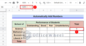 How to Use SUM Function in Google Sheets (6 Practical Examples)