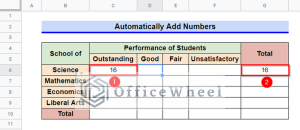 How to Use SUM Function in Google Sheets (6 Practical Examples)
