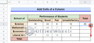 How to Use SUM Function in Google Sheets (6 Practical Examples)