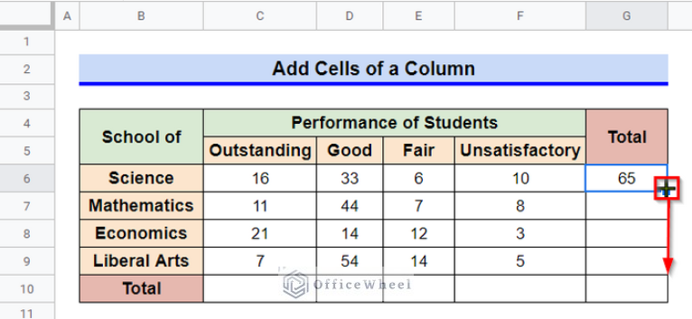 How to Use SUM Function in Google Sheets (6 Practical Examples)