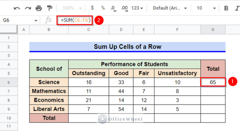 How to Use SUM Function in Google Sheets (6 Practical Examples)