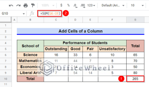 How to Use SUM Function in Google Sheets (6 Practical Examples)