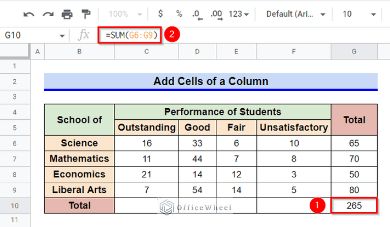 How to Use SUM Function in Google Sheets (6 Practical Examples)