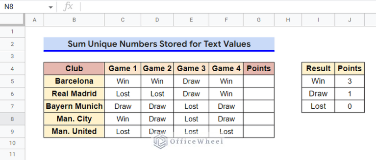 How to Use SUM Function in Google Sheets (6 Practical Examples)
