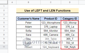 How to Use LEFT Function in Google Sheets (5 Suitable Examples)