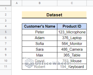 How to Use LEFT Function in Google Sheets (5 Suitable Examples)
