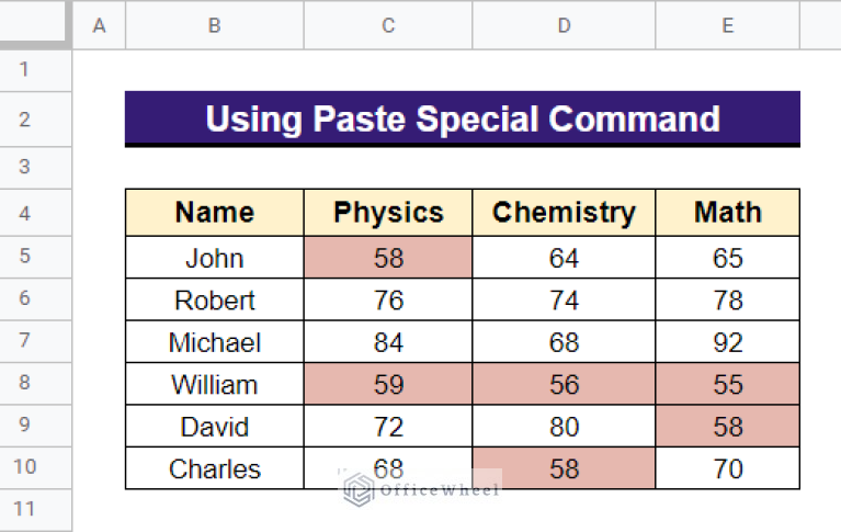 How to Copy Conditional Formatting Rules in Google Sheets How to Copy Conditional Formatting Rules in Google Sheets