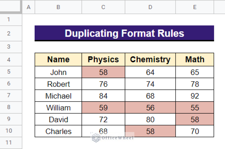 How To Copy Conditional Formatting Rules In Google Sheets how-to-copy-conditional-formatting-rules-in-google-sheets