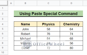 How to Copy and Paste Formatting in Google Sheets (5 Ways)