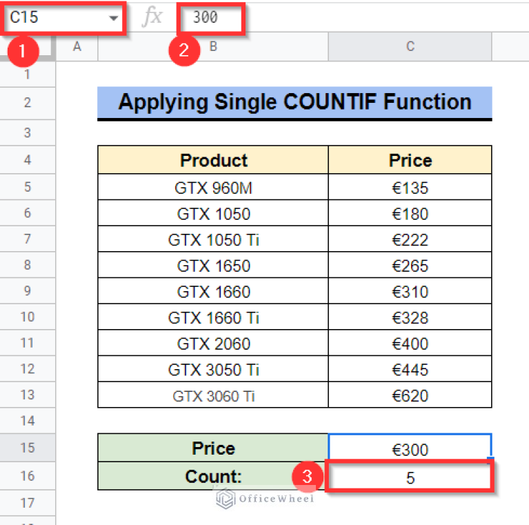 Google Sheets Count Cells Between Two Numbers With COUNTIF Function