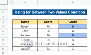 How to Use VLOOKUP for Conditional Formatting in Google Sheets